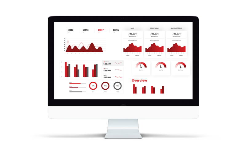 Data Visualisations And Management Information Convergenc3 Gauteng 3035
